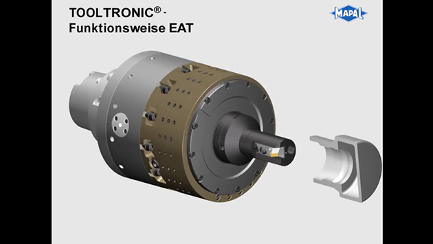 Videos Actuating | MAPAL