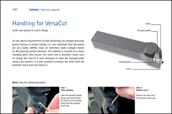 Manuals Turning | MAPAL